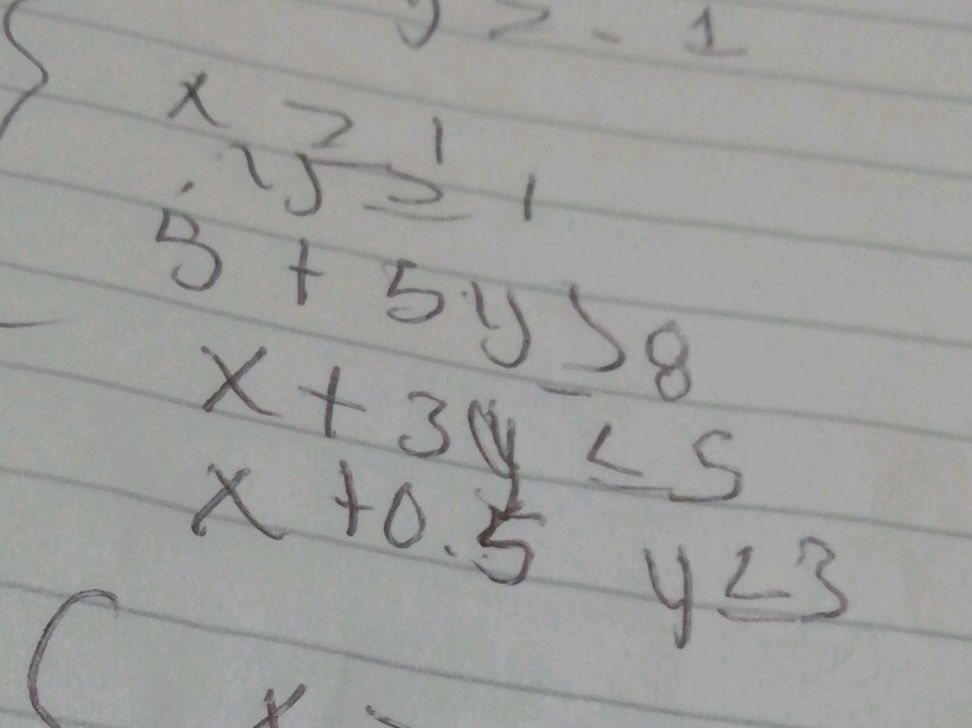 x >= 1 y >= -1 5 + 5y > 8 x + 3y