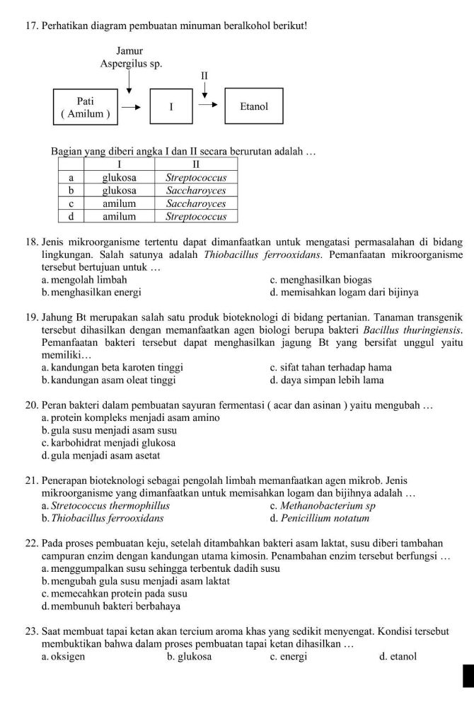 17. Perhatikan diagram pembuatan minuman | StudyX