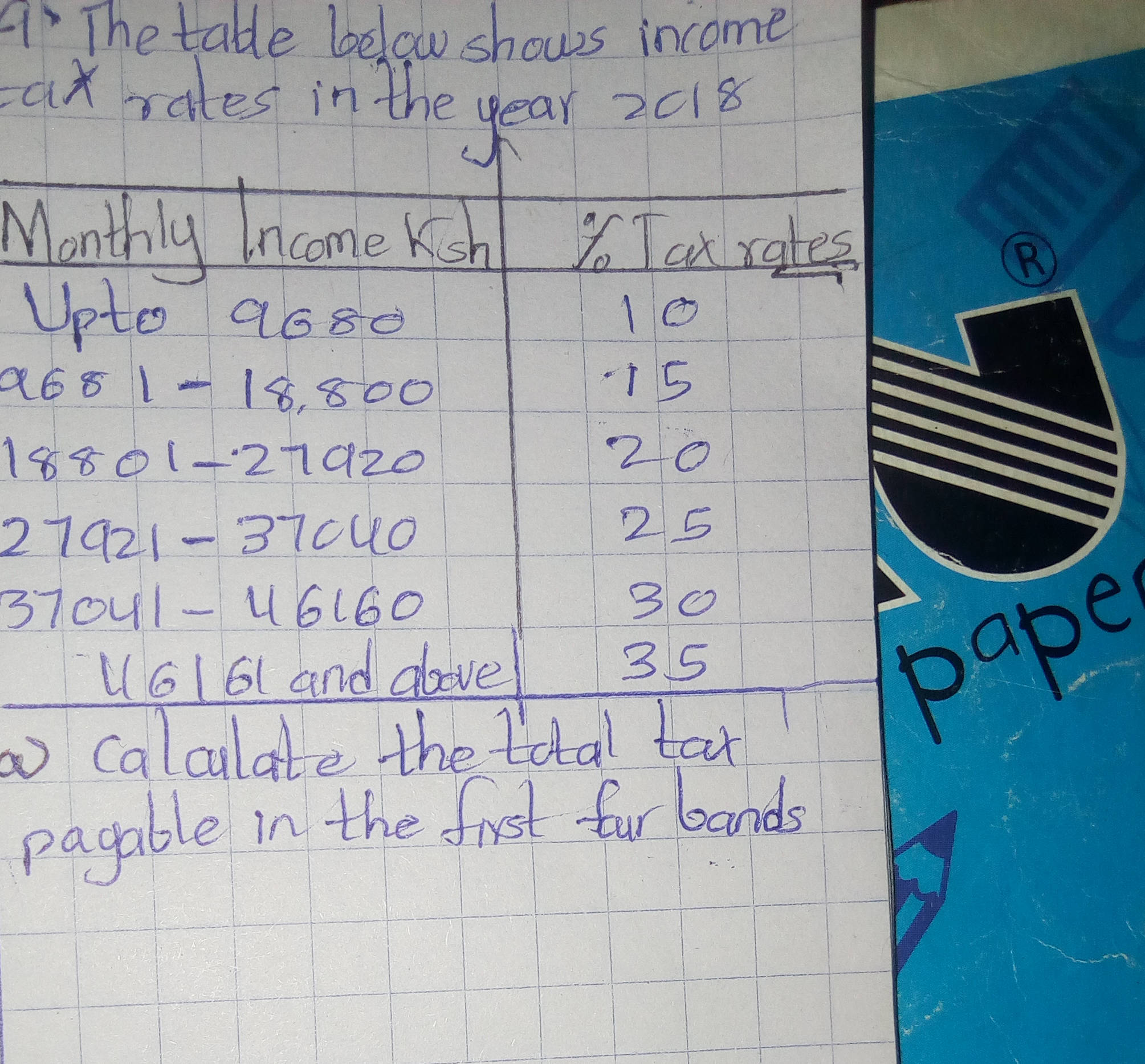 9. The table below shows income tax rates in | StudyX