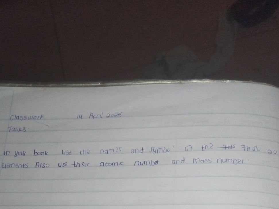 in your book list the names and symbol of | StudyX