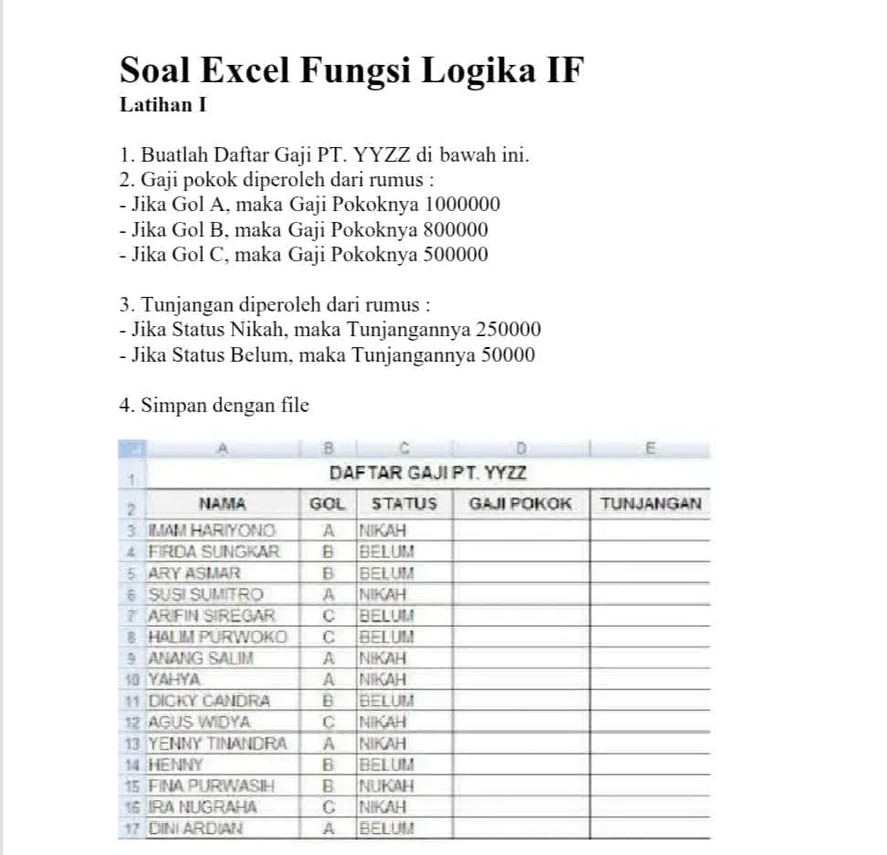 1. Buatlah Daftar Gaji PT. YYZZ di bawah | StudyX
