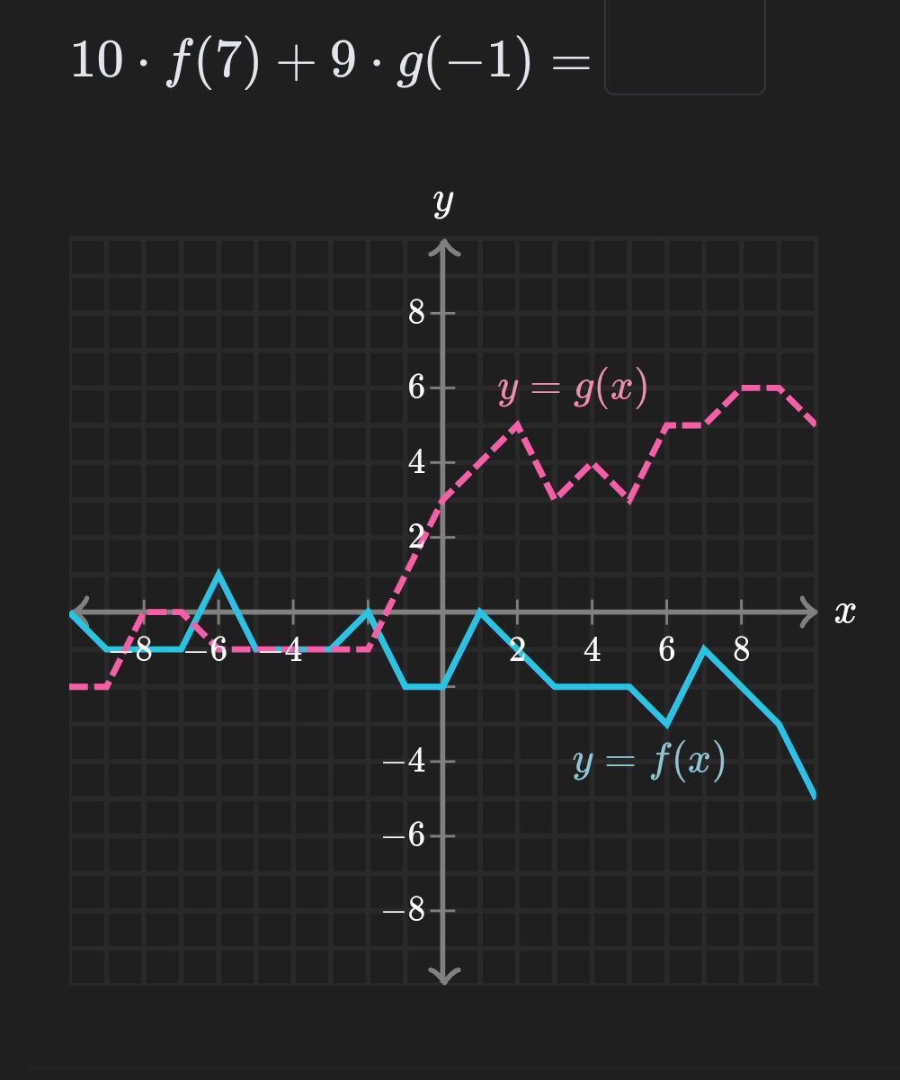Calculate the following expression using the | StudyX