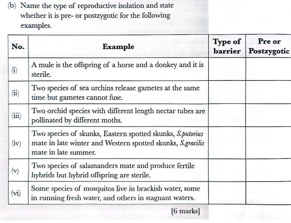 (b) Name the type of reproductive isolation | StudyX