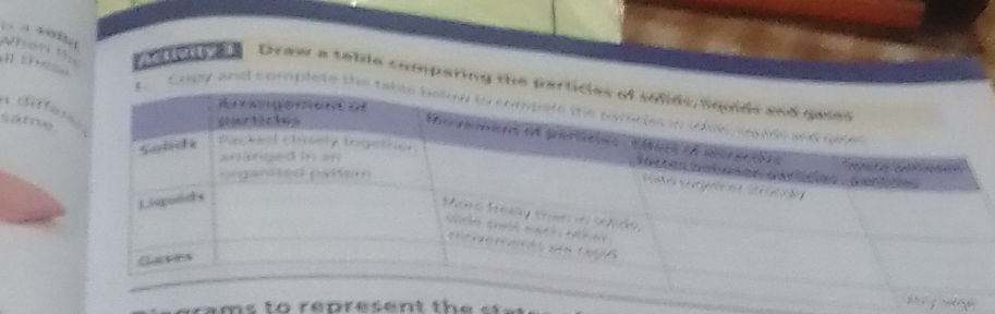 Draw a table comparing the particles of | StudyX