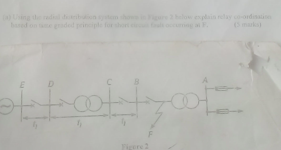 (a) Using the radial distribution system | StudyX
