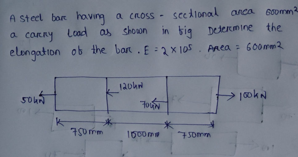A steel bar having a cross-sectional area | StudyX