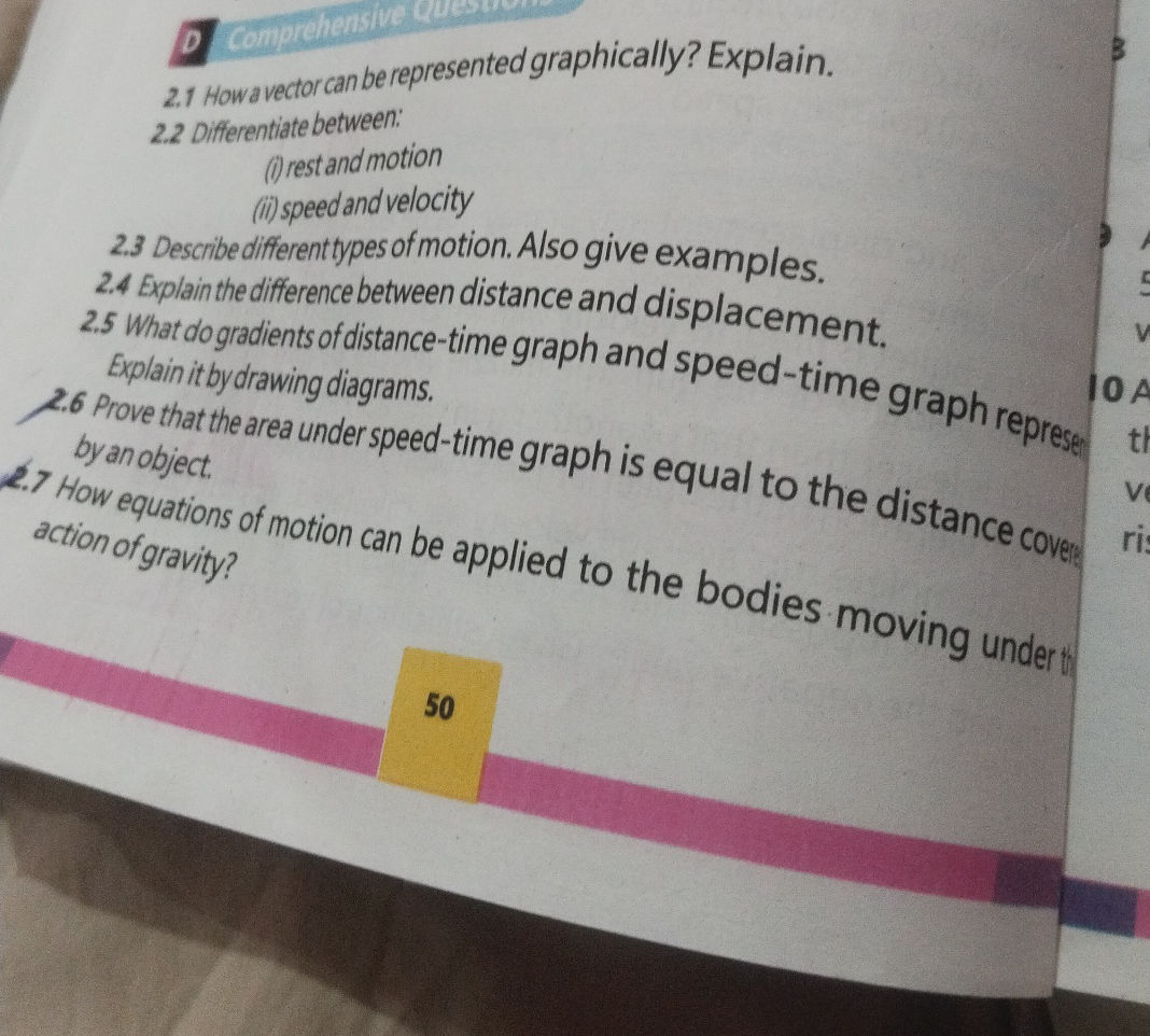 2.1 How a vector can be represented | StudyX
