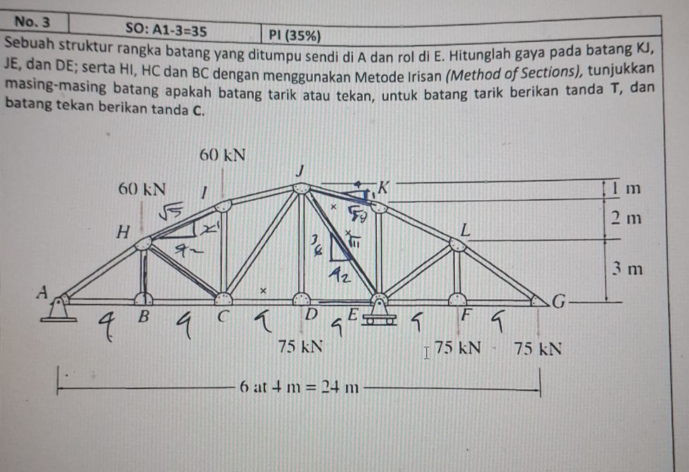 Sebuah struktur rangka batang yang ditumpu | StudyX