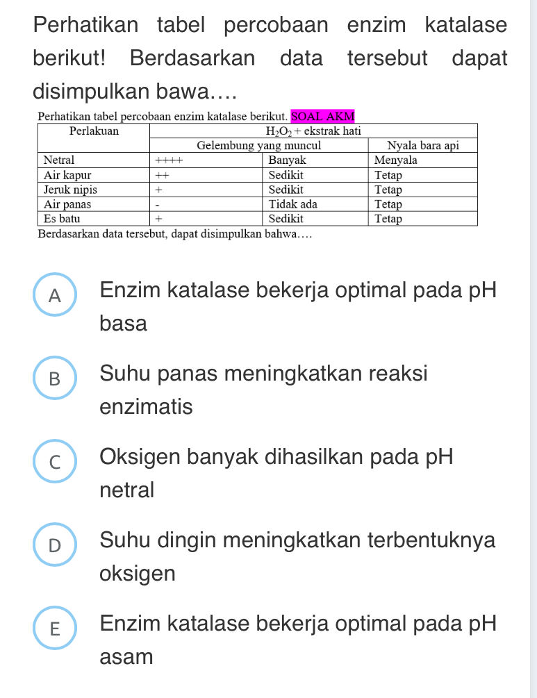 Perhatikan tabel percobaan enzim katalase | StudyX