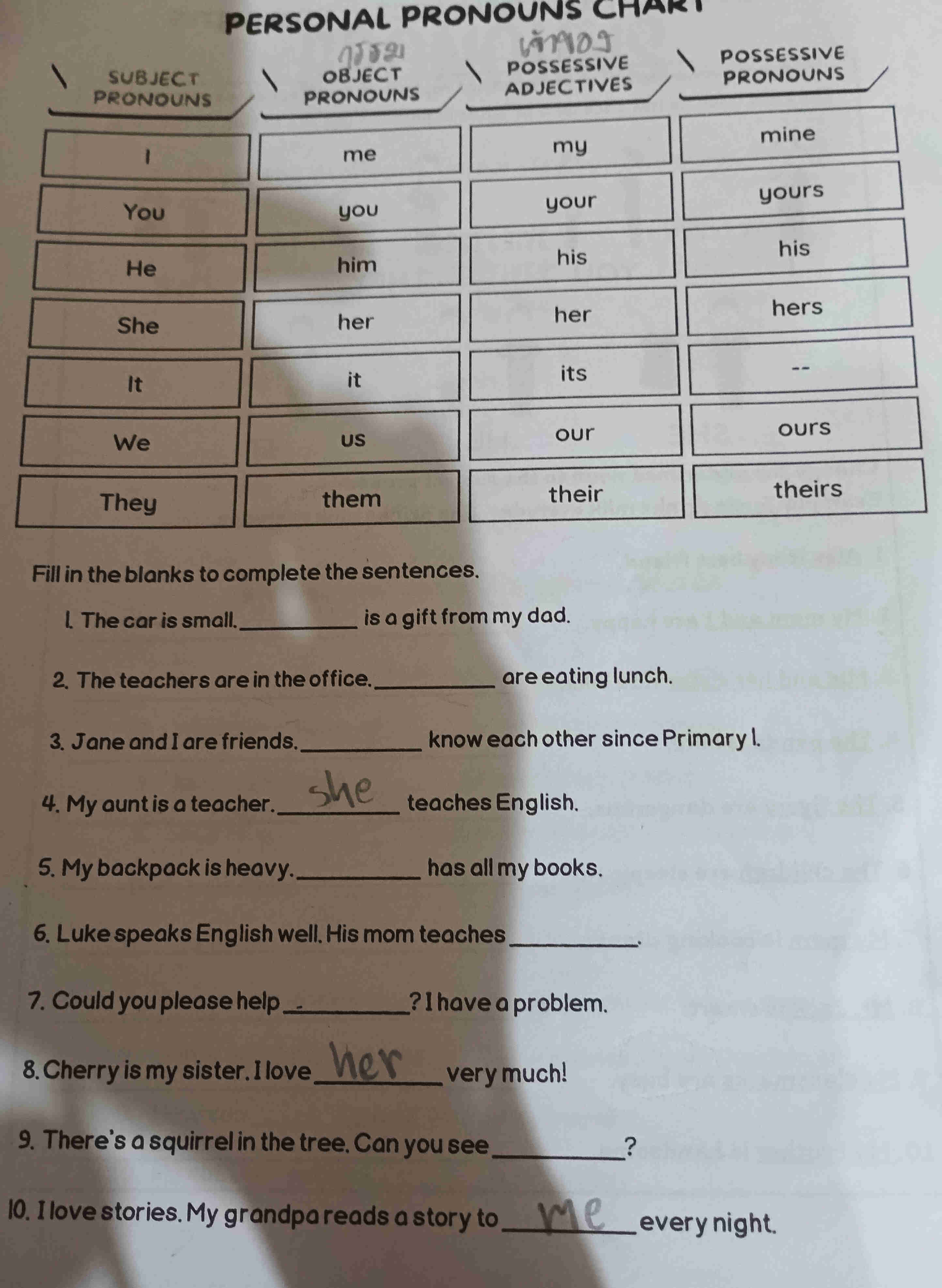 ```markdown | SUBJECT PRONOUNS | OBJECT | StudyX