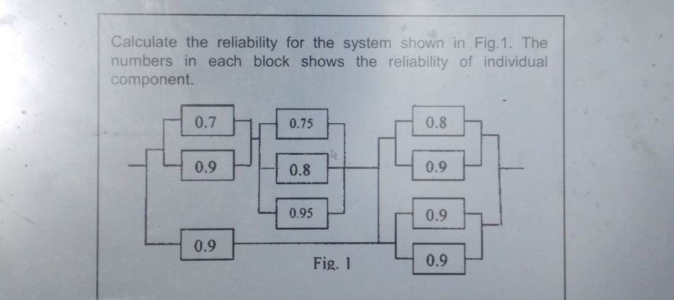 Calculate the reliability for the system | StudyX