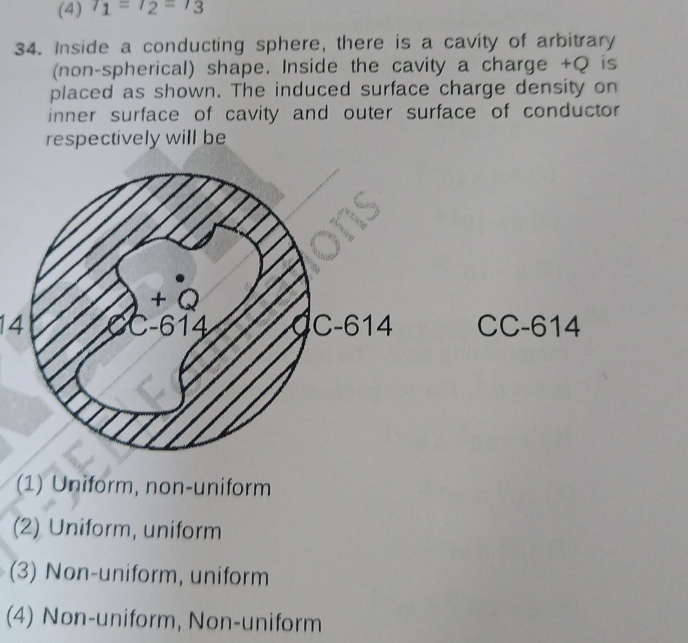 34. Inside a conducting sphere, there is a | StudyX