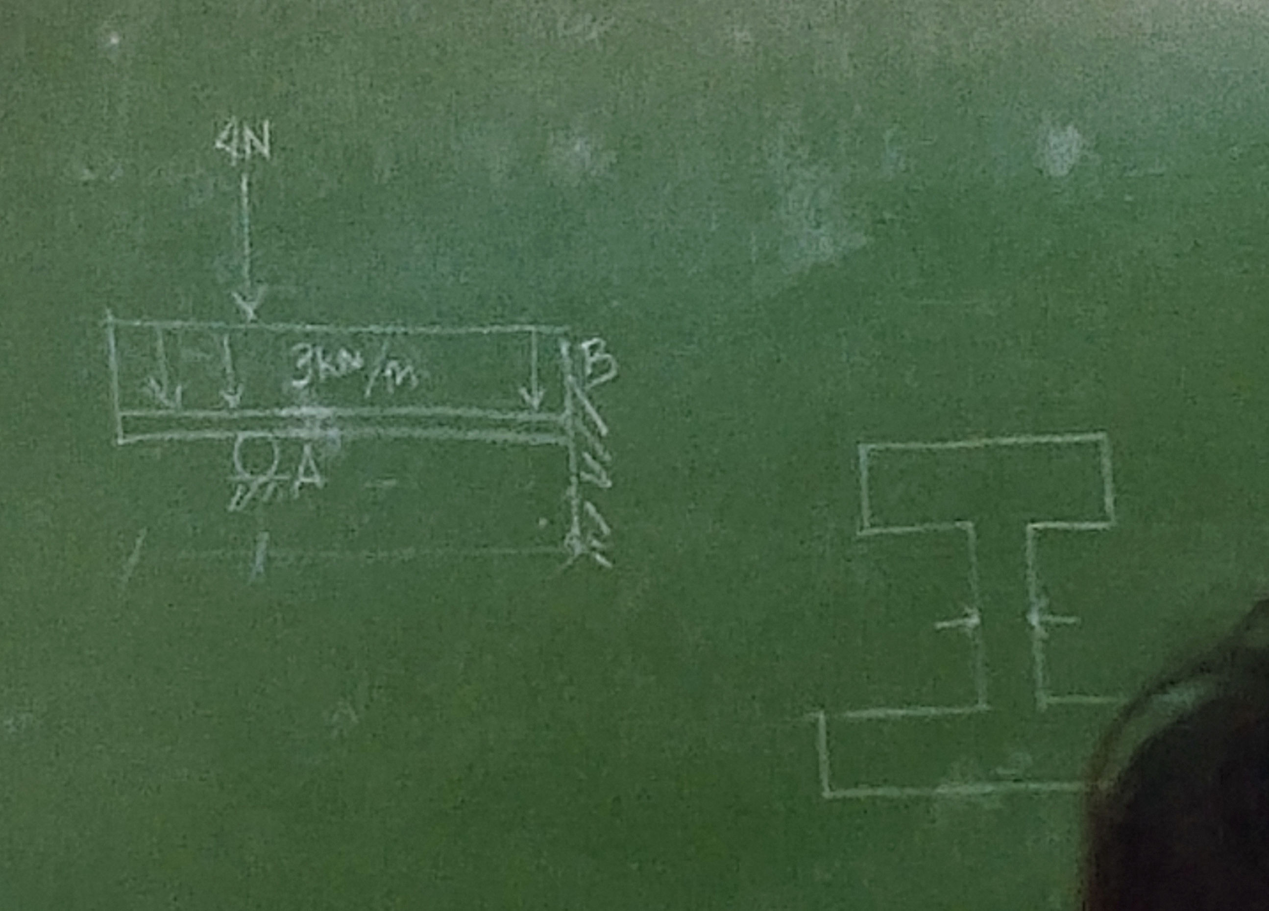 The image shows a beam with a 4N point load | StudyX