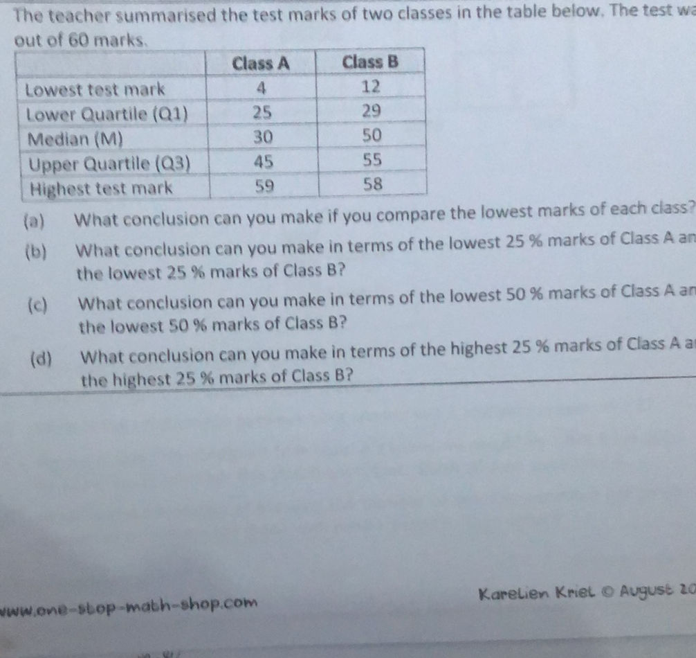 The teacher summarised the test marks of two | StudyX