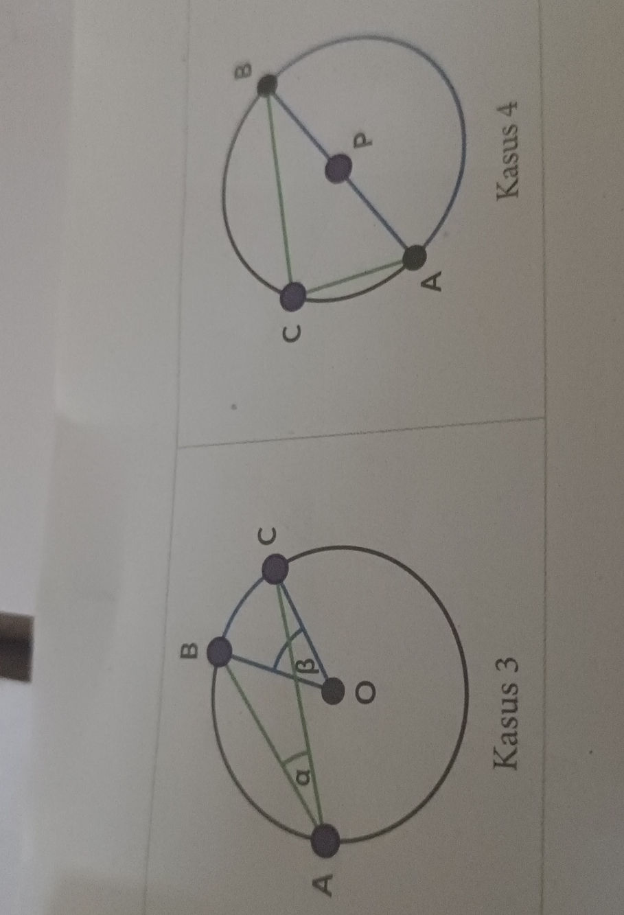 The image contains two diagrams of circles | StudyX