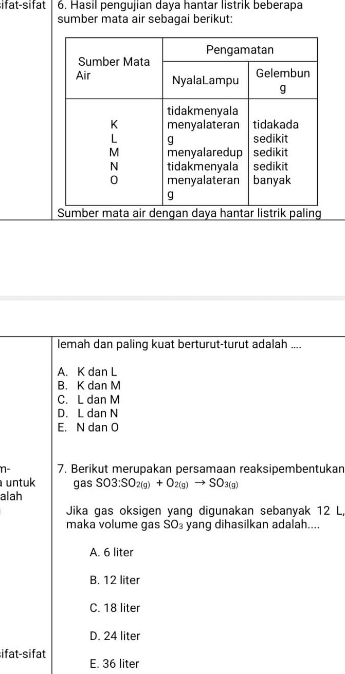 6. Hasil pengujian daya hantar listrik | StudyX