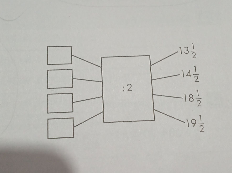 The image shows a diagram with a central box | StudyX