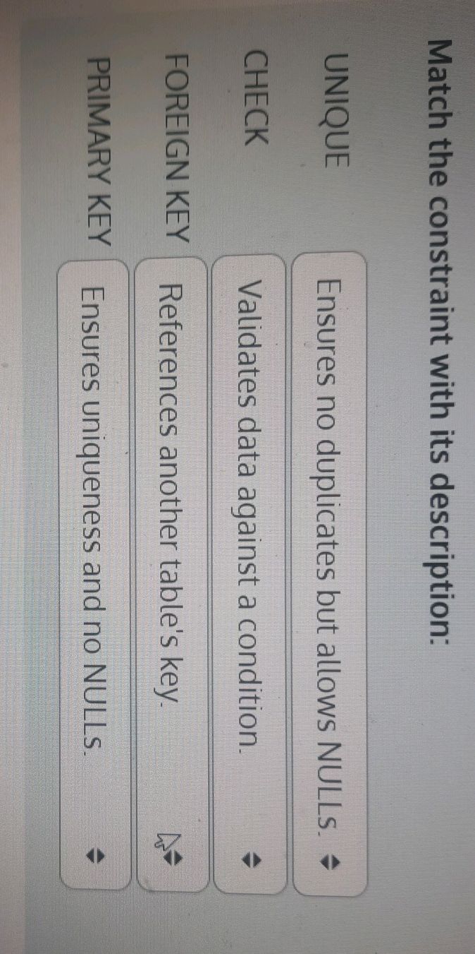 Match the constraint with its description: | StudyX