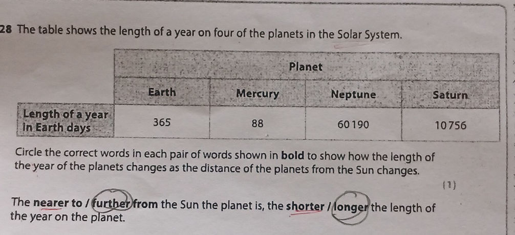 The table shows the length of a year on four | StudyX