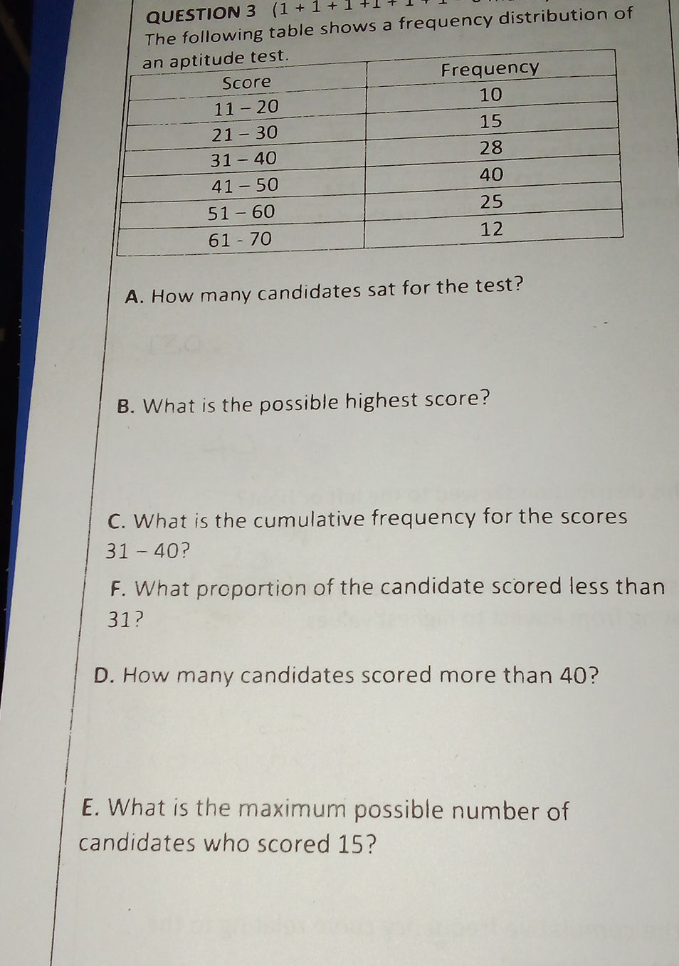 The following table shows a frequency | StudyX