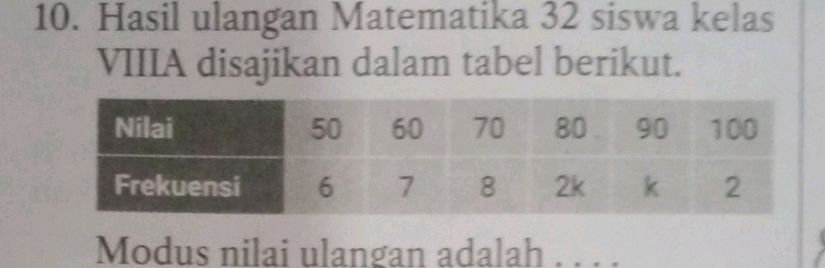 10. Hasil ulangan Matematika 32 siswa kelas | StudyX
