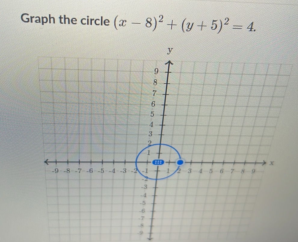 Graph the circle $(x - 8)^2 + (y + 5)^2 = | StudyX