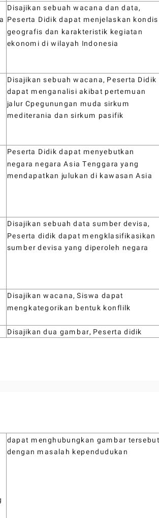 Disajikan sebuah wacana dan data, Peserta | StudyX