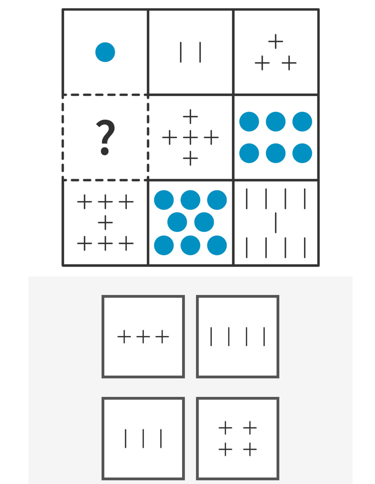 The image presents a 3x3 grid with various | StudyX
