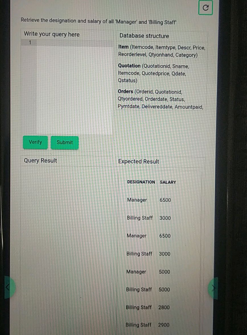 Retrieve the designation and salary of all | StudyX