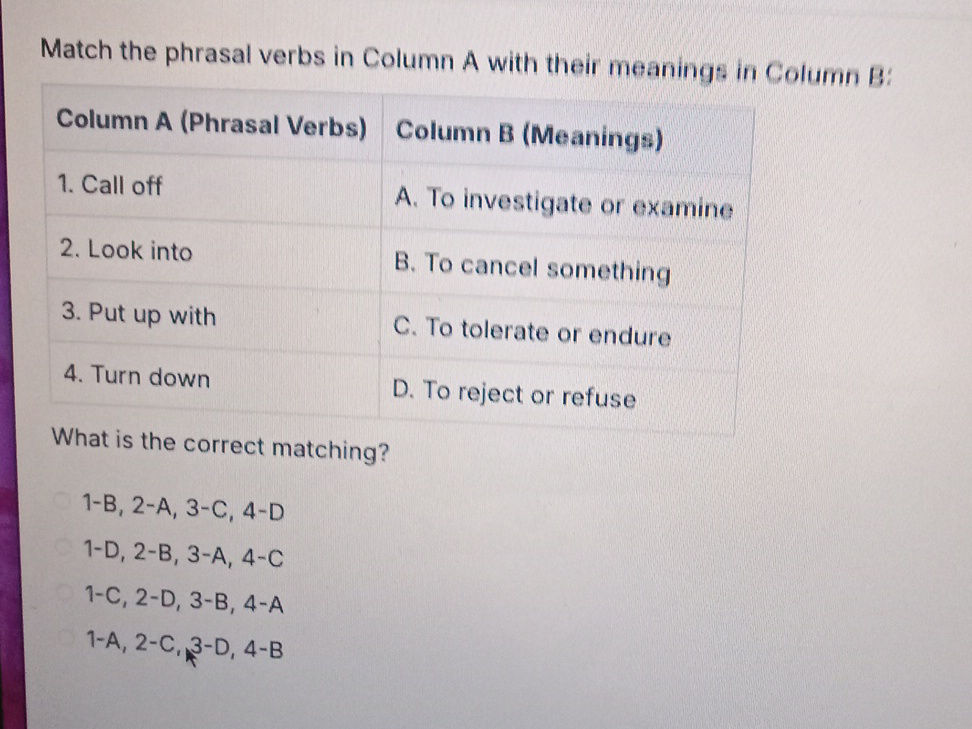 Match the phrasal verbs in Column A with | StudyX