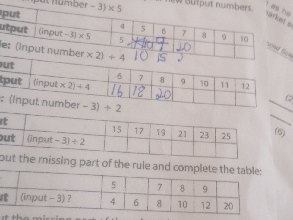 Complete the tables: | Input | Output | | StudyX
