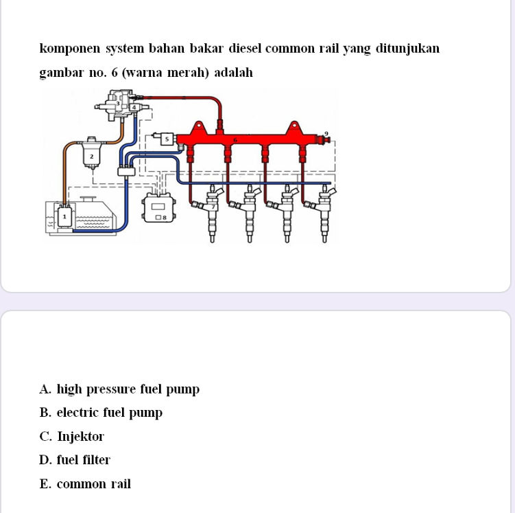 komponen system bahan bakar diesel common | StudyX