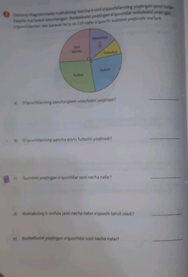 The following information is given in a pie | StudyX