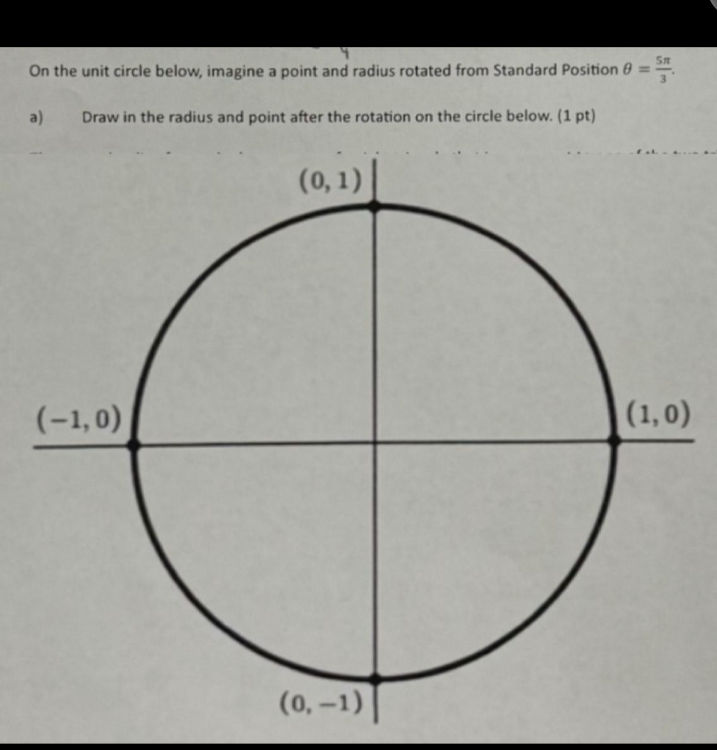 On the unit circle below, imagine a point | StudyX