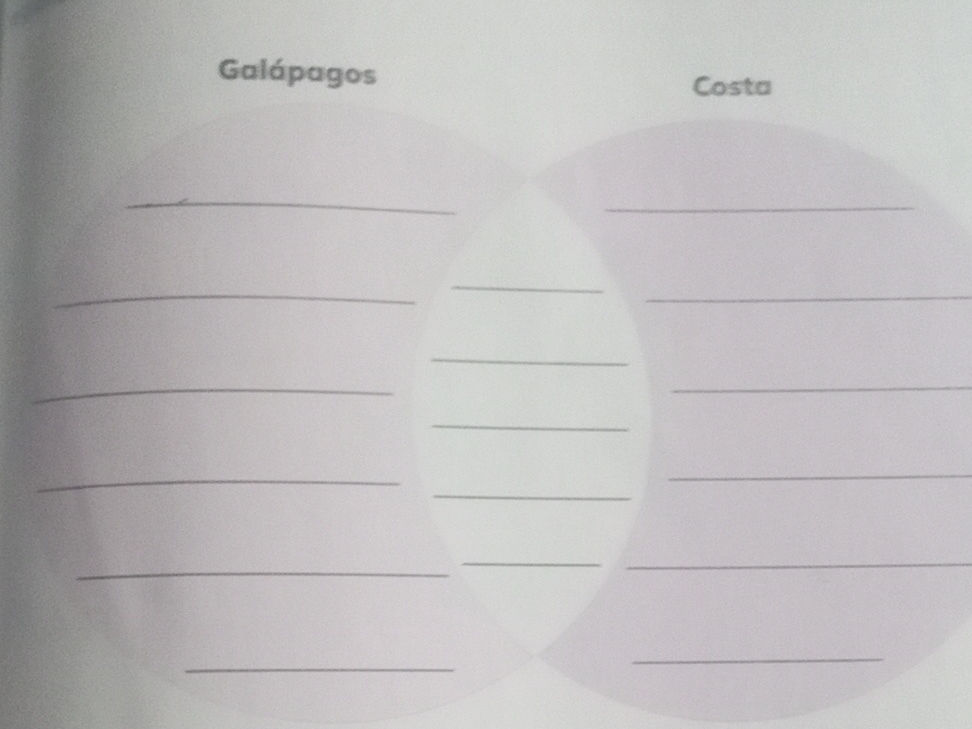 The image shows a Venn diagram with two | StudyX
