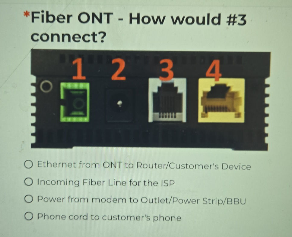 *Fiber ONT - How would #3 connect? 1 2 3 4 | StudyX