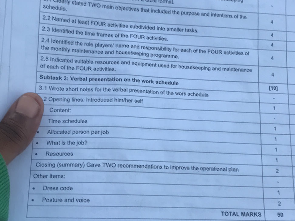 Subtask 3: Verbal presentation on the work | StudyX
