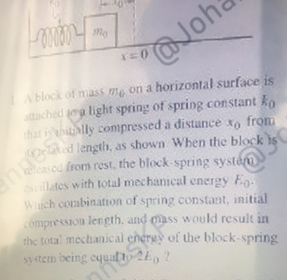 1. A block of mass $m_0$ on a horizontal | StudyX