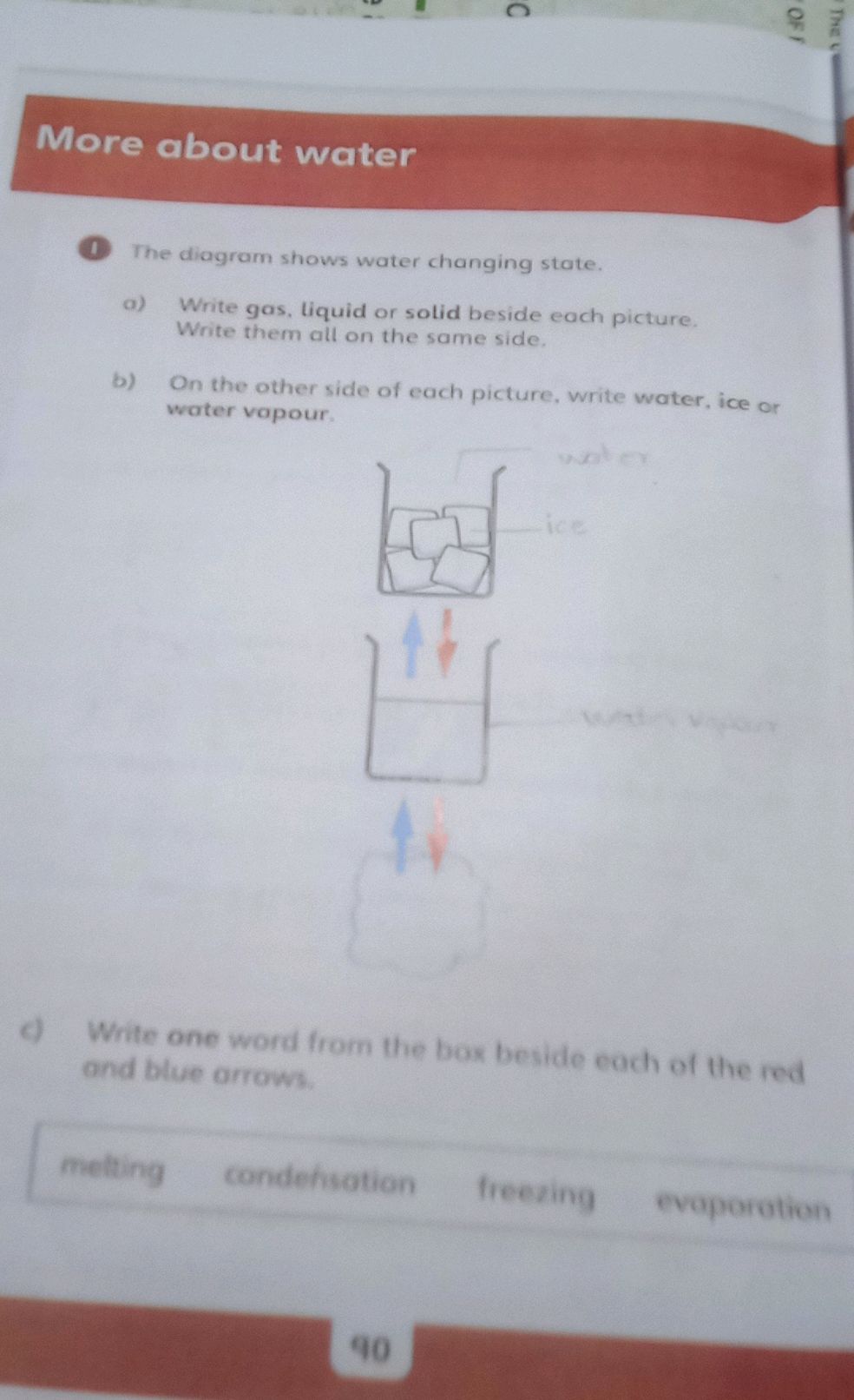 1 The diagram shows water changing state. | StudyX