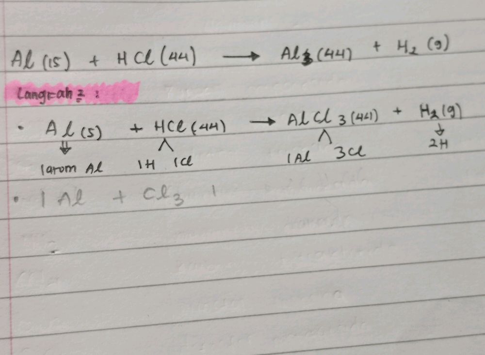 Al (15) + HCl (44) -> Al₃ (44) + H₂ (g) | StudyX