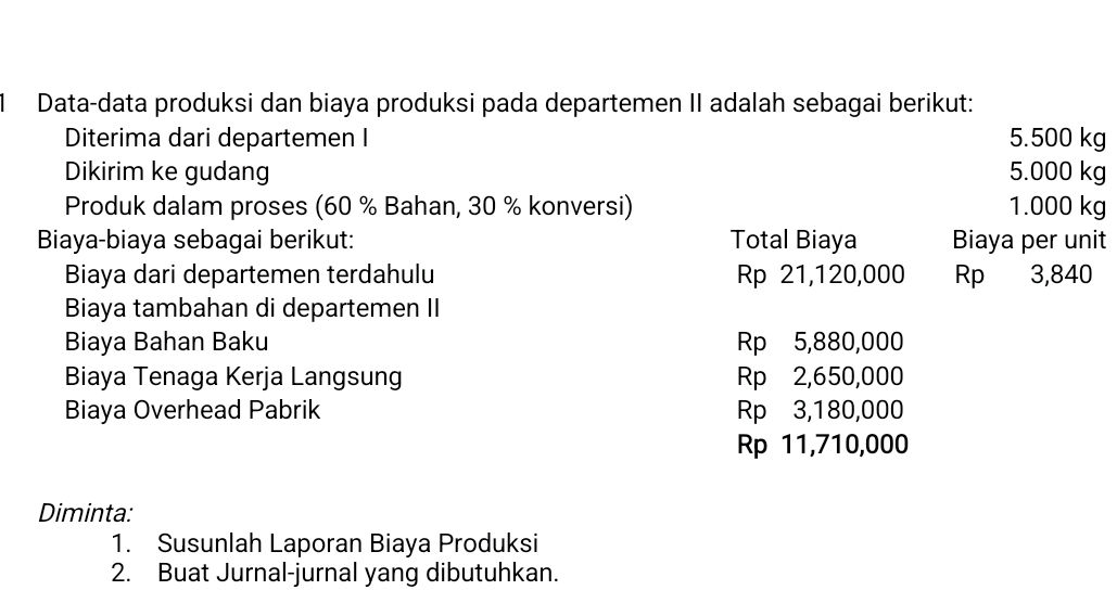 Data-data produksi dan biaya produksi pada | StudyX
