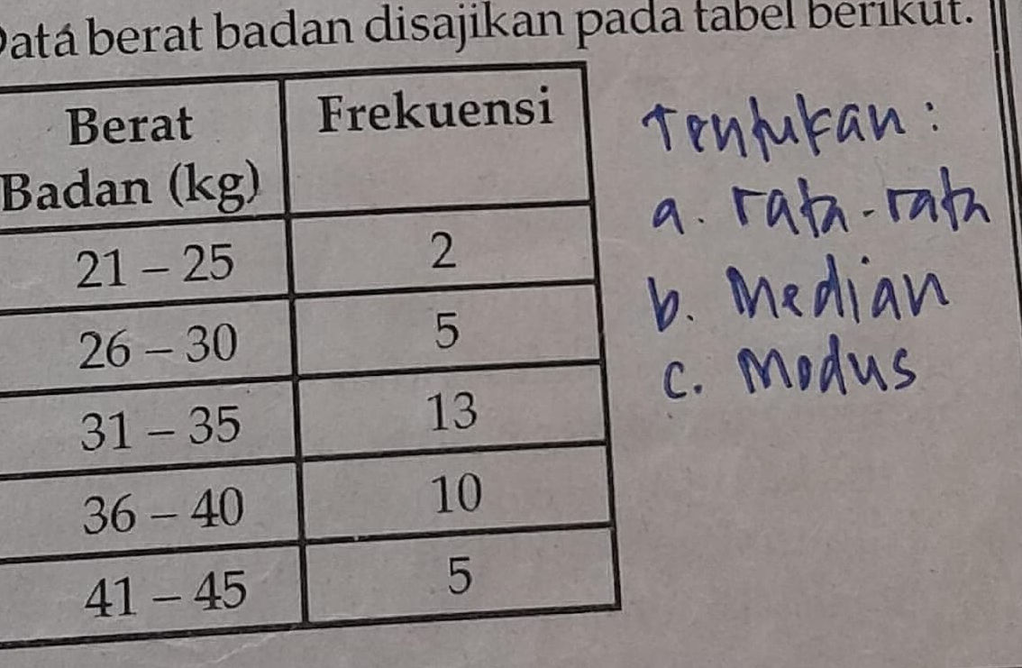 Data berat badan disajikan pada tabel | StudyX