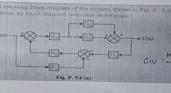 e following block diagram of the system | StudyX