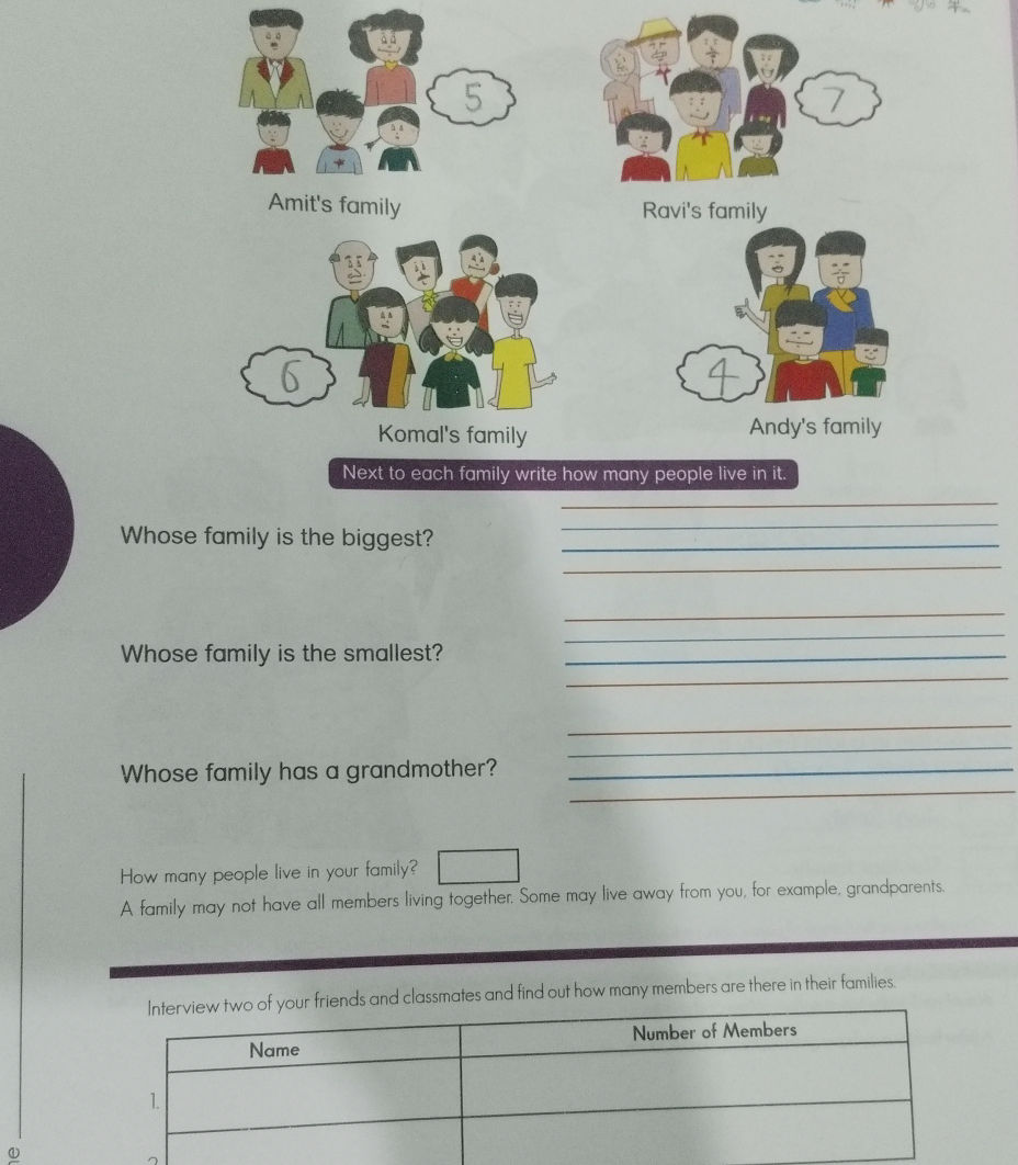 Next to each family write how many people | StudyX