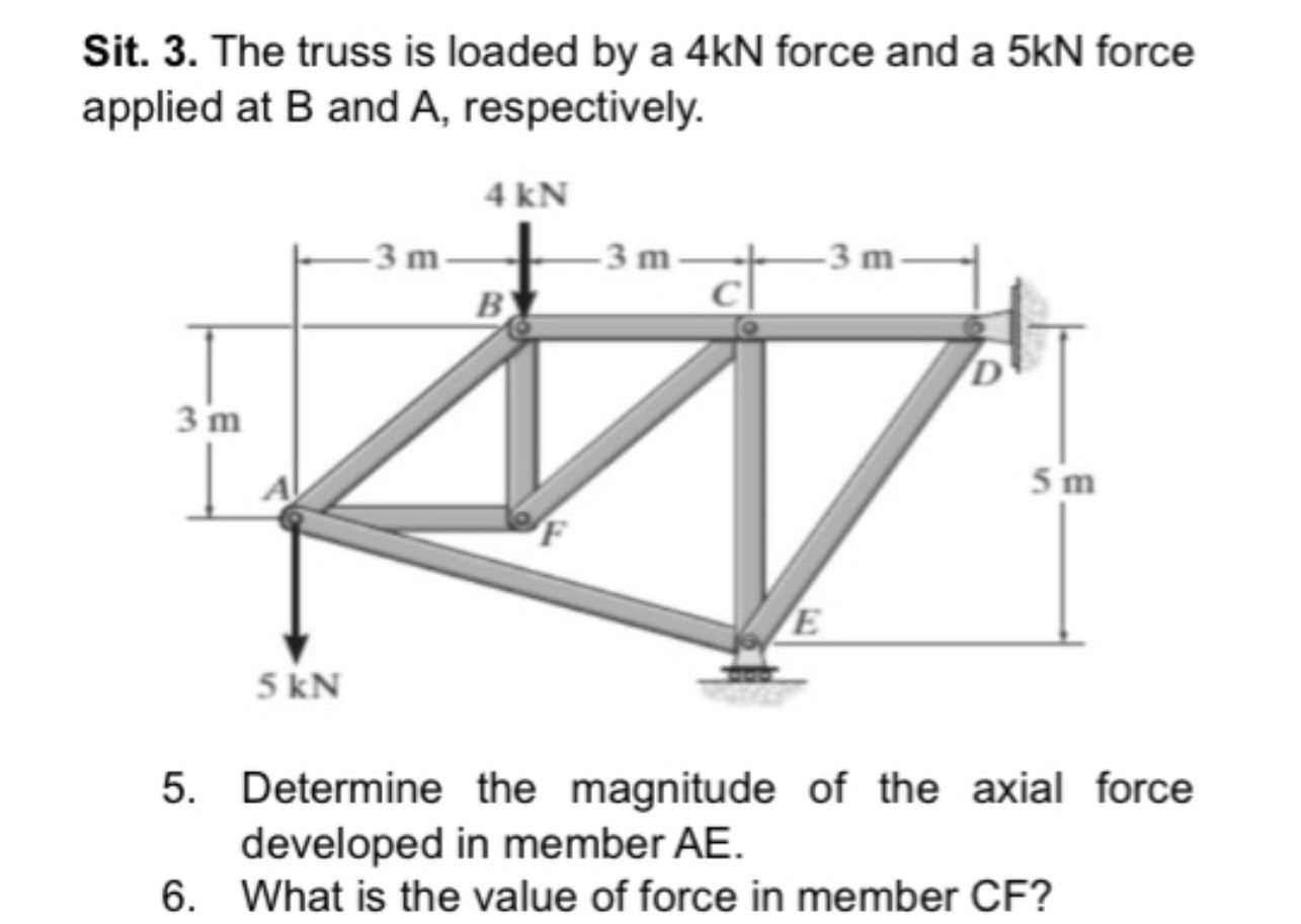 Sit. 3. The truss is loaded by a 4kN force | StudyX