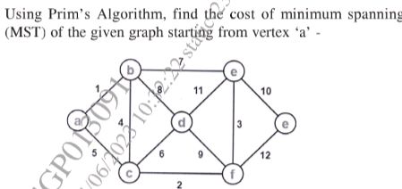Using Prim's Algorithm, find the cost of | StudyX