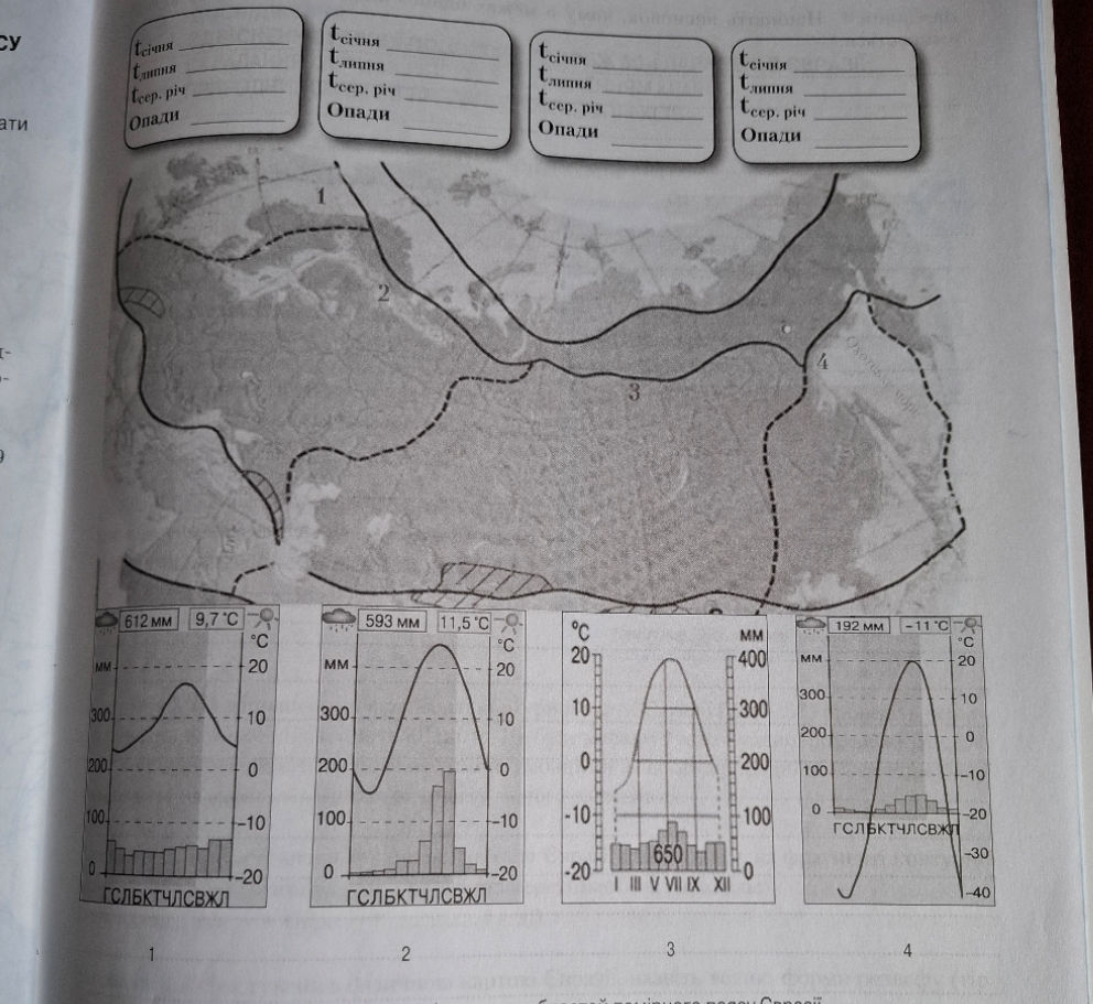The image contains a map with numbered | StudyX