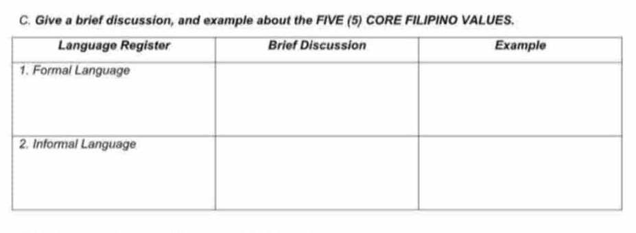 C. Give a brief discussion, and example | StudyX