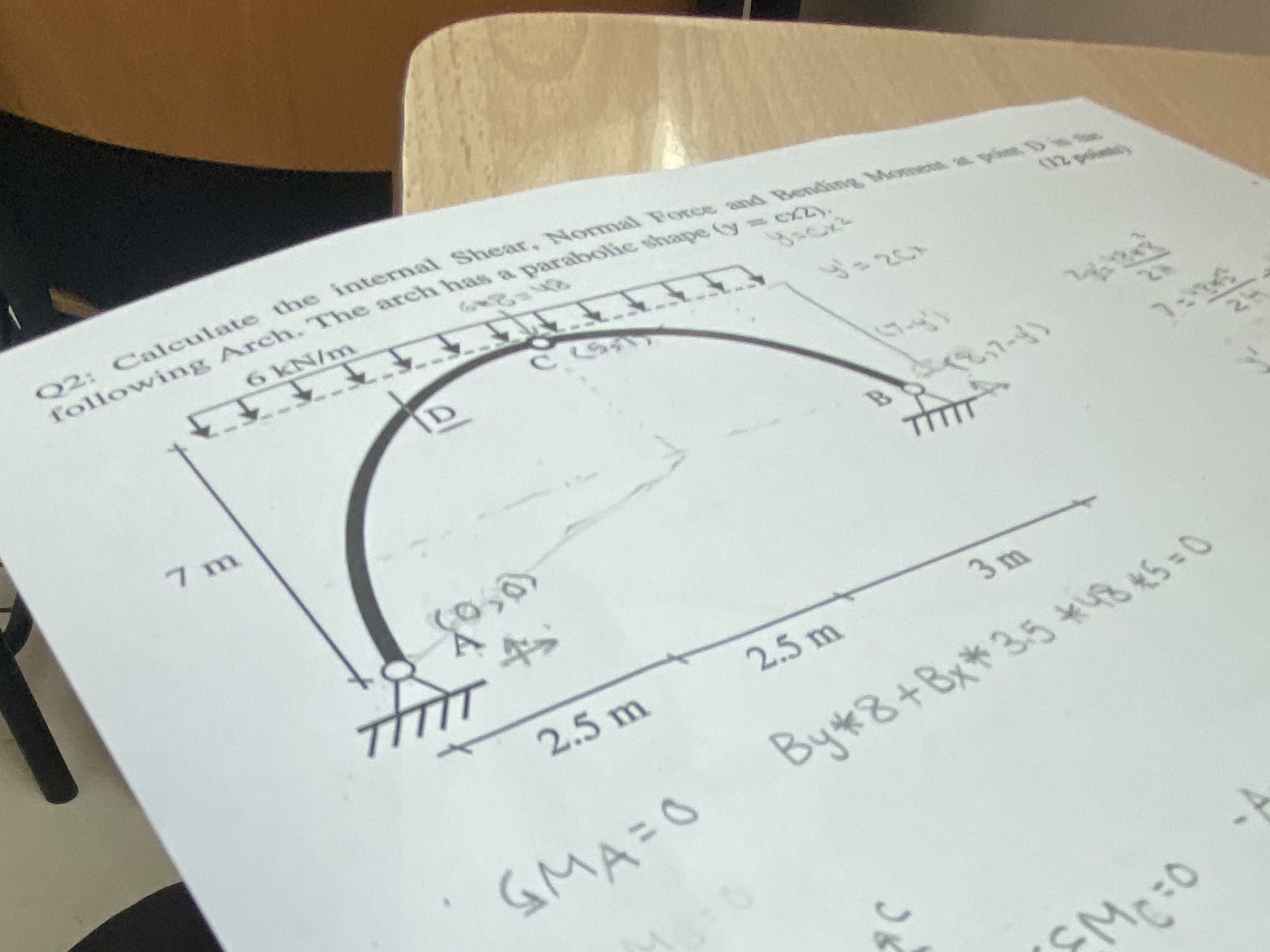 Q2: Calculate the internal Shear, Normal | StudyX