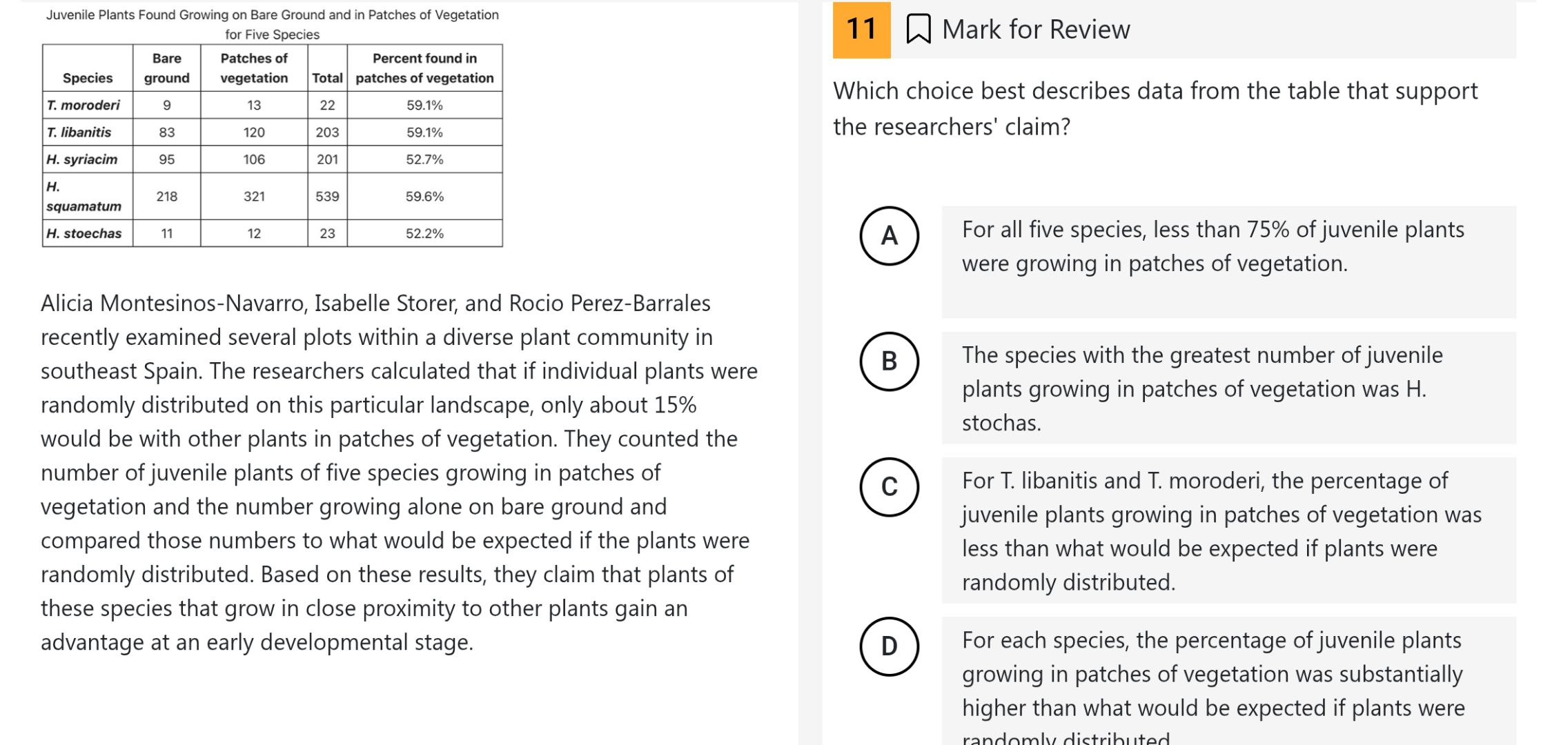 Which choice best describes data from the | StudyX